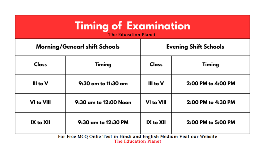 DOE Date Sheet For Mid Term Examination 2023-24 is Finally Out - Download PDF - THE EDUCATION PLANET
